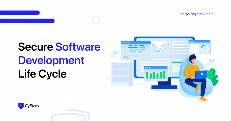 From A To Z: Secure Software Development Life Cycle